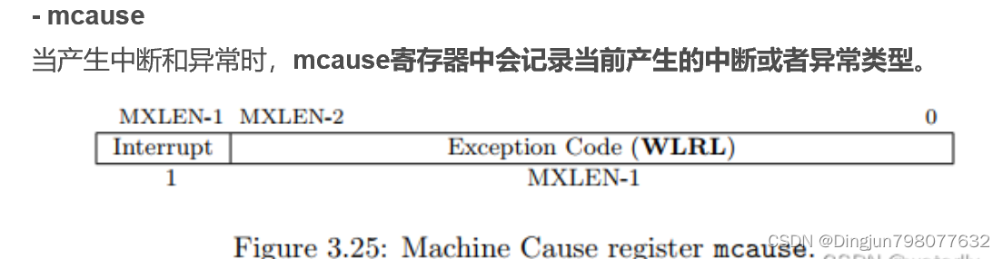 Risc V Freertos异常处理及任务切换分析(基于qemugdb跟踪调试)riscv Rtos 任务不切换 Csdn博客