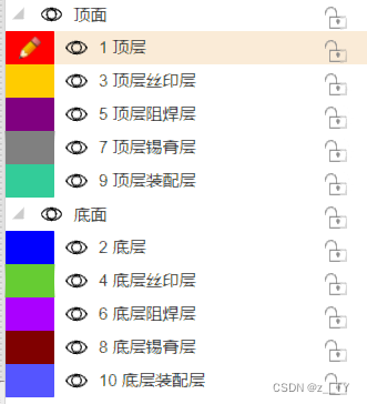 从零开始学习PCB_mechanical hole:机械孔 tooling hole:螺丝孔 mounting hole-CSDN博客
