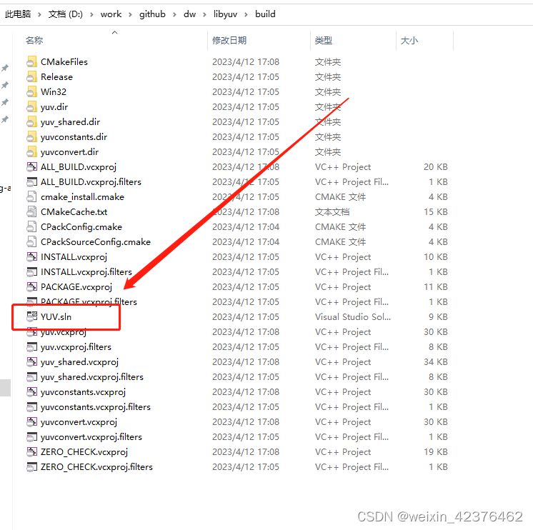 Windows Libyuv 编译windows 编译libyuv Csdn博客 7713