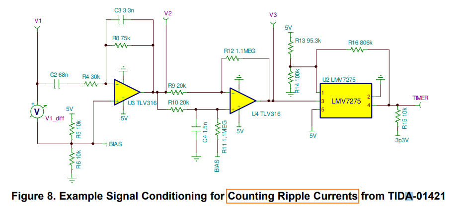 Current Sense Amplifiers_an engineer鈥檚 guide to current sensing-CSDN博客
