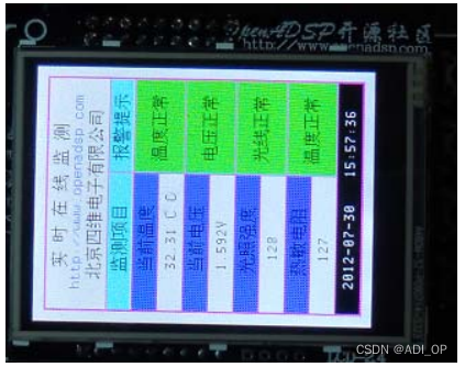 手把手教你使用BF592（二十一）LCD2.4 寸 TFT 屏_2.4寸tft彩屏程序-CSDN博客