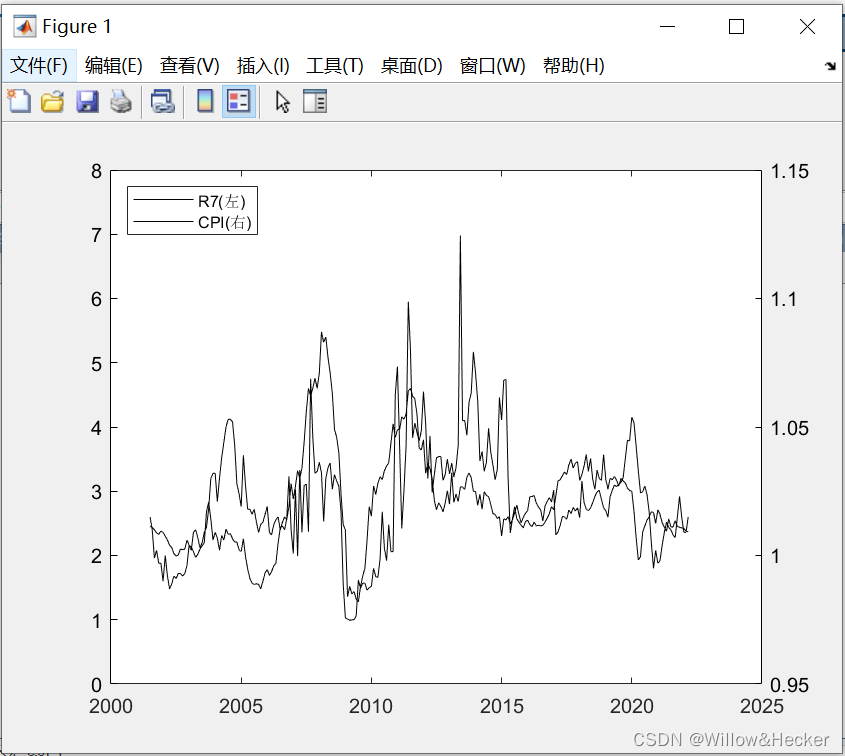 一些 Matlab 非常基础但实用的小技巧matlab坐标轴科学计数法 Csdn博客