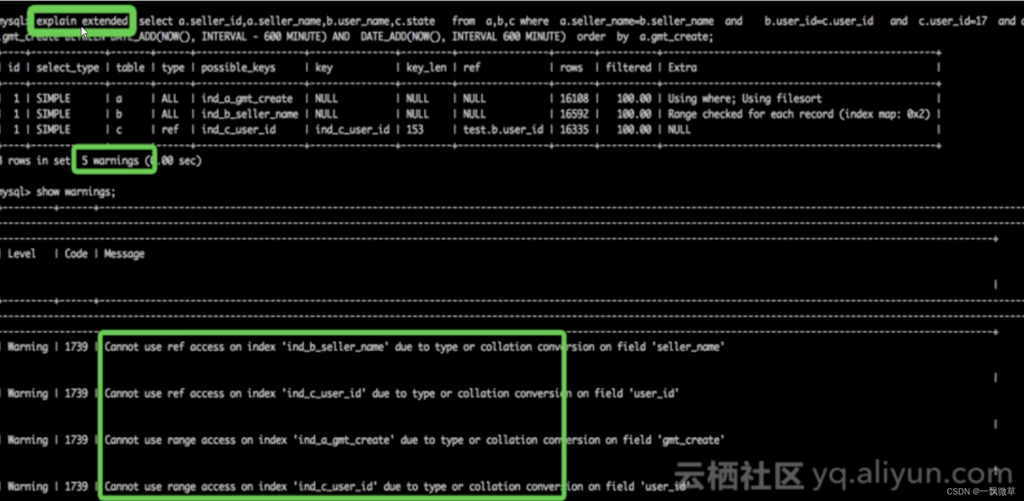 【mysql调优】5、sql优化sql应该先搜索再过滤还是直接过滤搜索 Csdn博客 2807