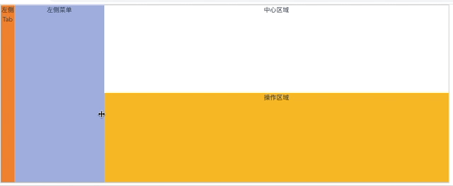 Vue中的可拖拽宽度divvue拖动改变div容器宽度 Csdn博客