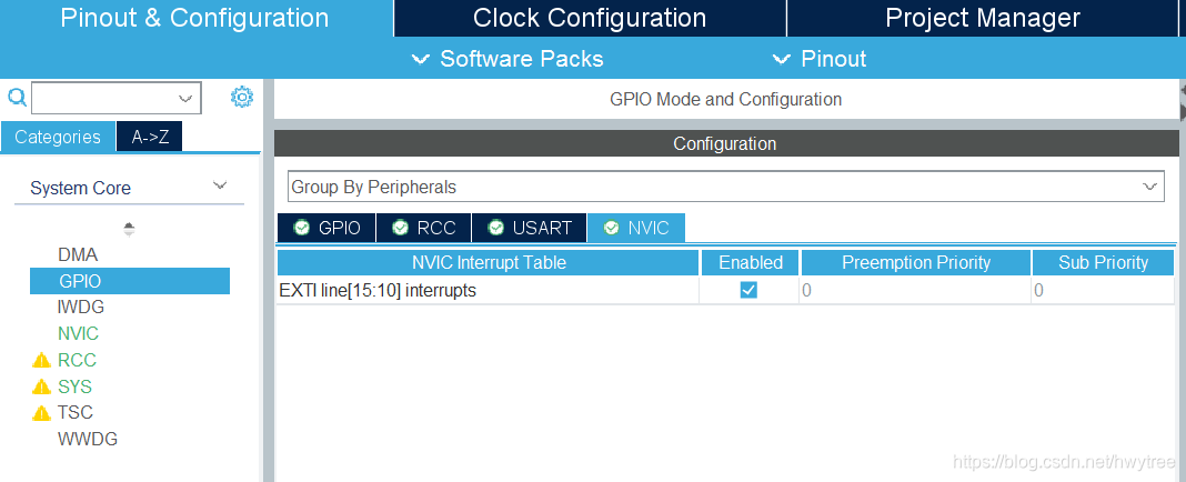 Stm32 低功耗停机模式(stop)管脚中断(interrupt)唤醒实现及优化 Stm32 Stop Csdn博客