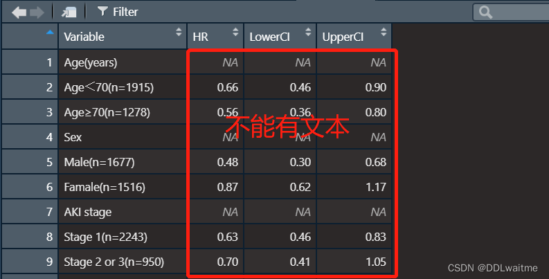 R语言 forestplot 包画森林图_forestplot画or森林图-CSDN博客