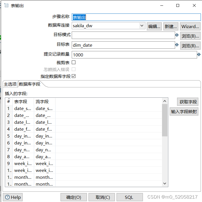 ETL第八章实践项目——构建DVD租赁商店数据仓库（sakila样本数据库）_构建dvd租赁商店数据仓库实训 sakila数据库建立-CSDN博客