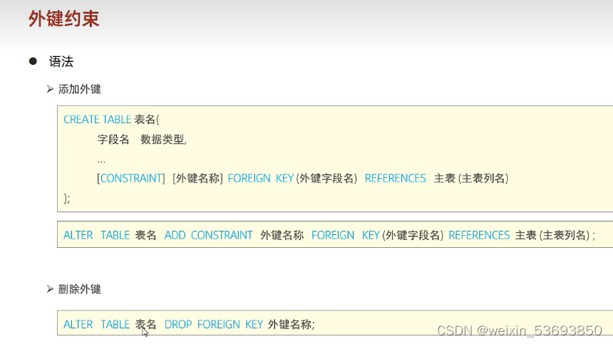 菜鸟学习MySQL_mysql lpad-CSDN博客