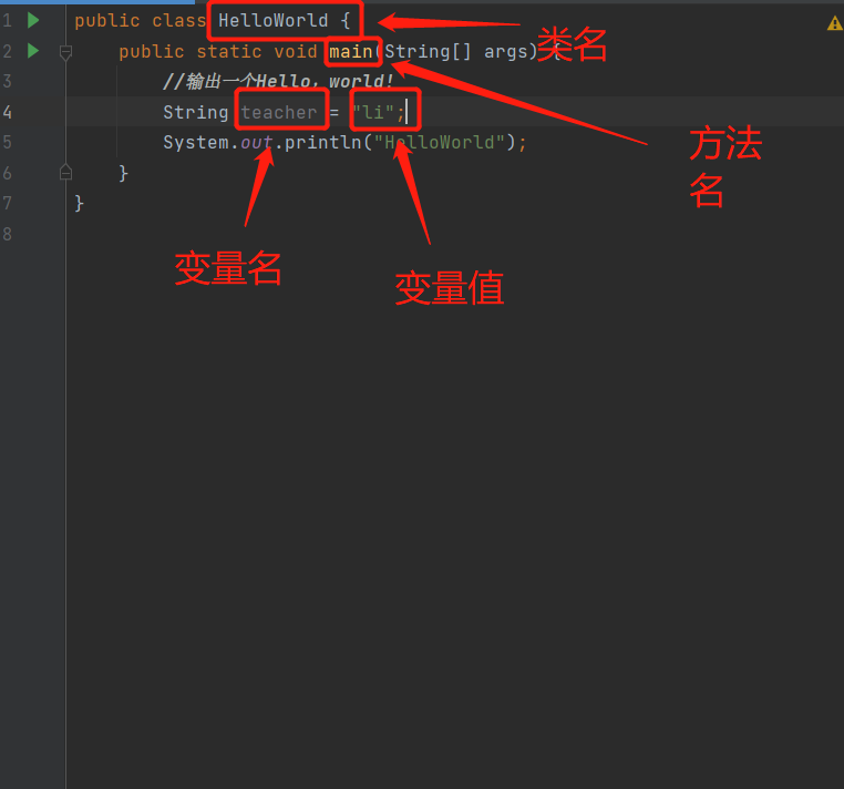 java标识符-CSDN博客