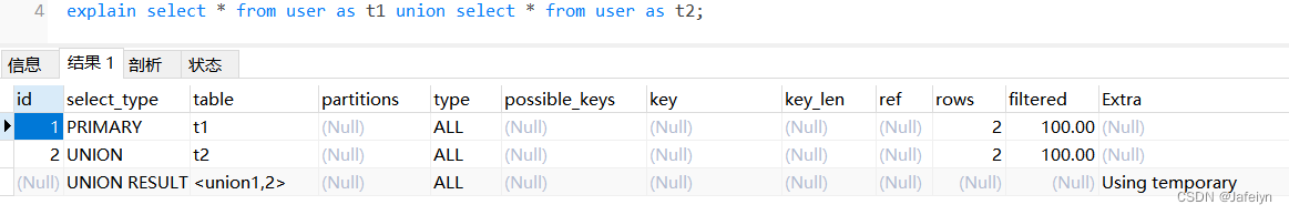 Mysql Explain 执行计划基本使用explain执行计划用过吗 Csdn博客
