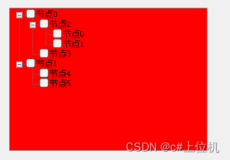 Winform从入门到精通（31）——TreeView（史上最全）_winform treeview组件-CSDN博客
