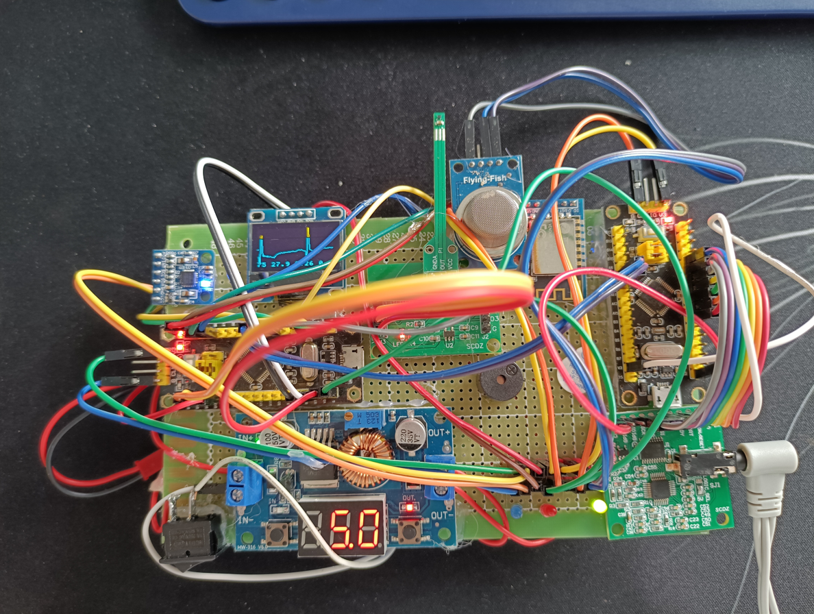 毕业设计——基于stm32的家庭健康监测系统stm32asitac Gitcode 开源社区 