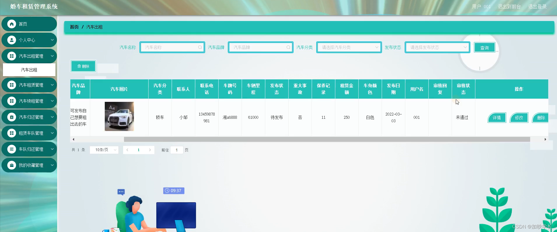 Springboot毕设项目婚车租赁管理系统lfo9t(javavuemybatismavenmysql)基于spring Boot