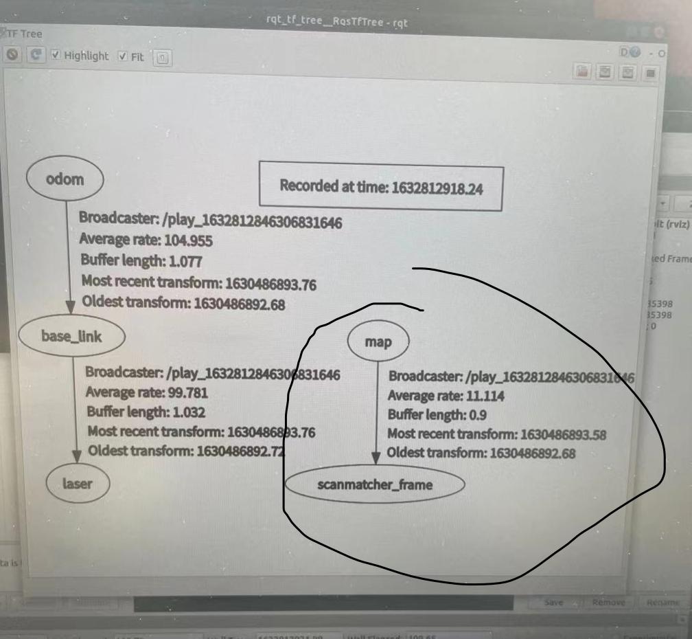 学习笔记：使用pointcloud_to_laserscan和hector slam过程中遇到的问题_could not transform laser scan into base ...
