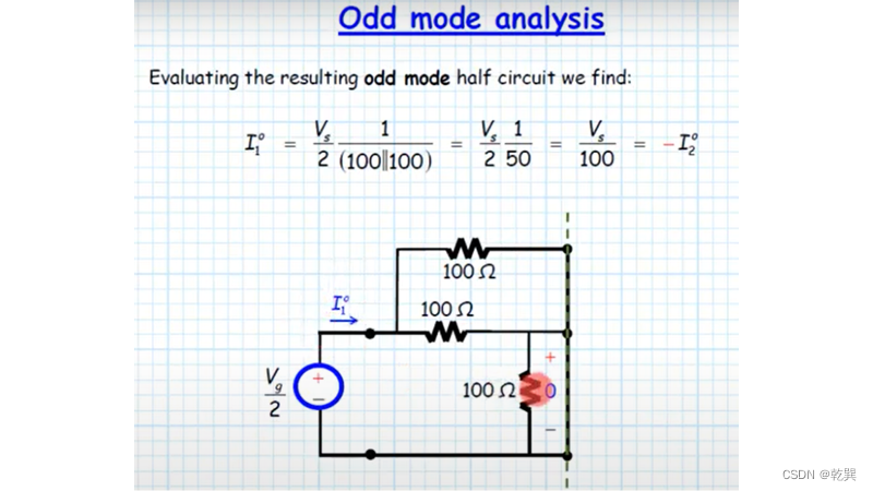 奇偶模分析odd Even Mode Analysis奇偶模分析法 Csdn博客 