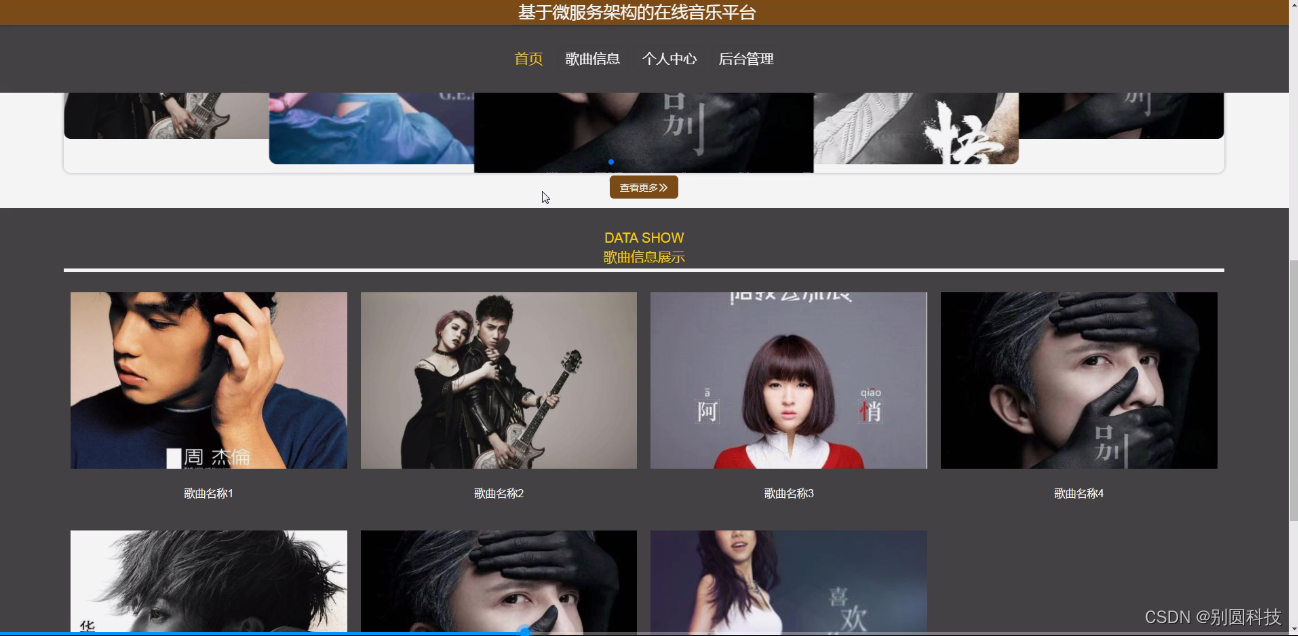 Java毕业设计基于微服务架构的在线音乐平台(附源码、数据库)java制作音乐平台 Csdn博客