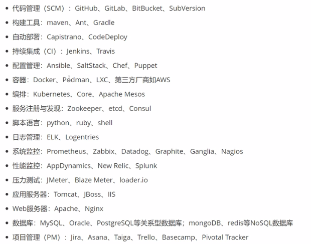 Ansible 自学笔记（二） 基础ansible M Ping Csdn博客 
