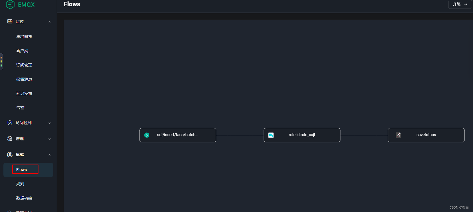 docker使用mqtt使用wehook桥接数据_mqtt数据桥接-CSDN博客