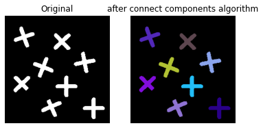 connected components algorithm连通组件算法-CSDN博客
