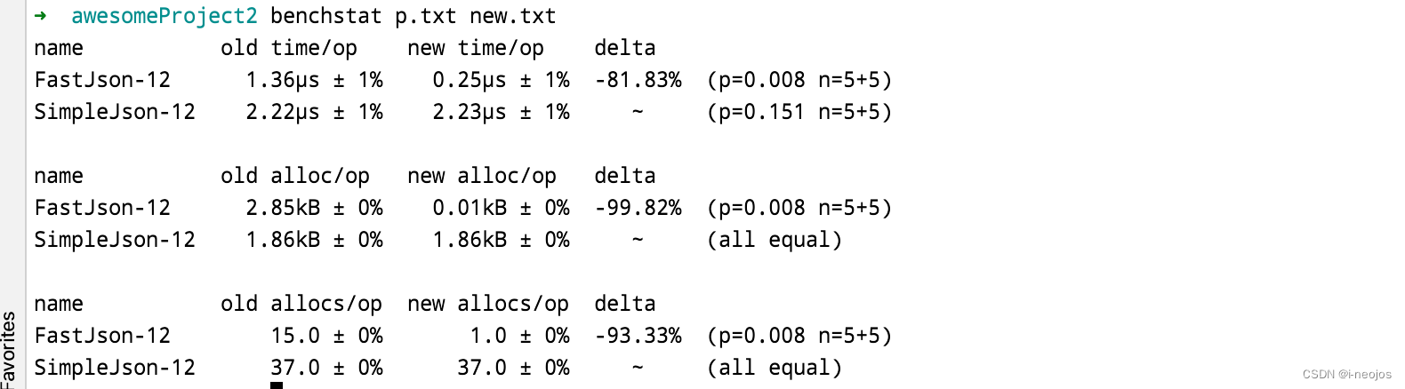 go使用benchmark分析json库性能_golang json 性能_i-neojos的博客-CSDN博客
