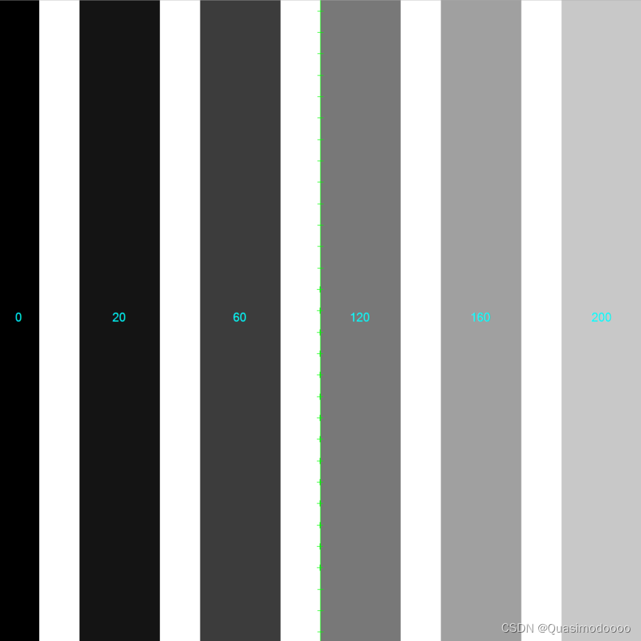 VisionPro 卡尺记分说明_visionpro对比度阈值-CSDN博客