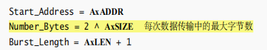 学习记录-----AXI Burst地址计算-CSDN博客