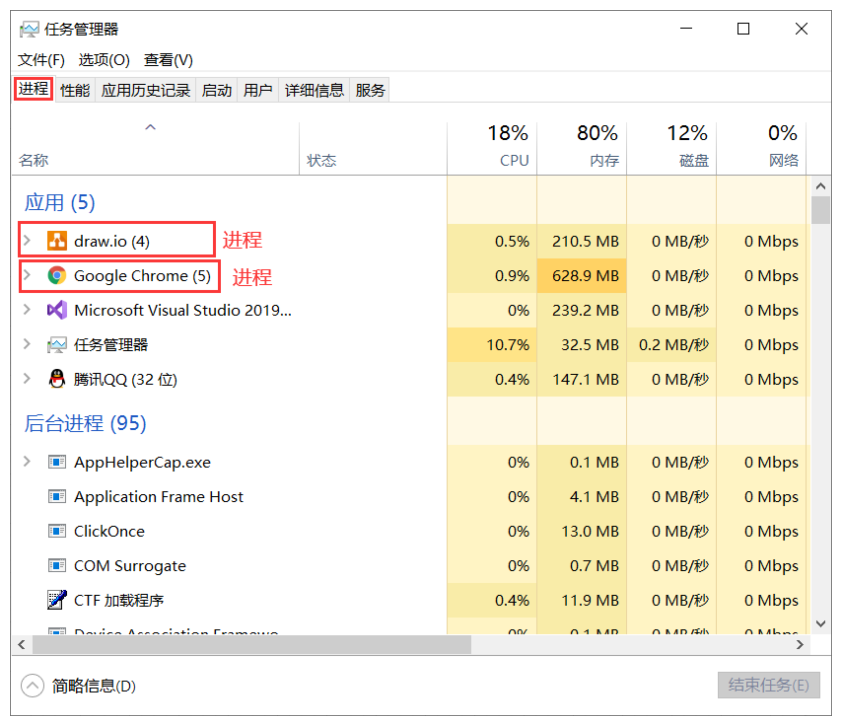 关于 scanf 的匹配规则问题_c++ scanf 匹配多个字母-CSDN博客