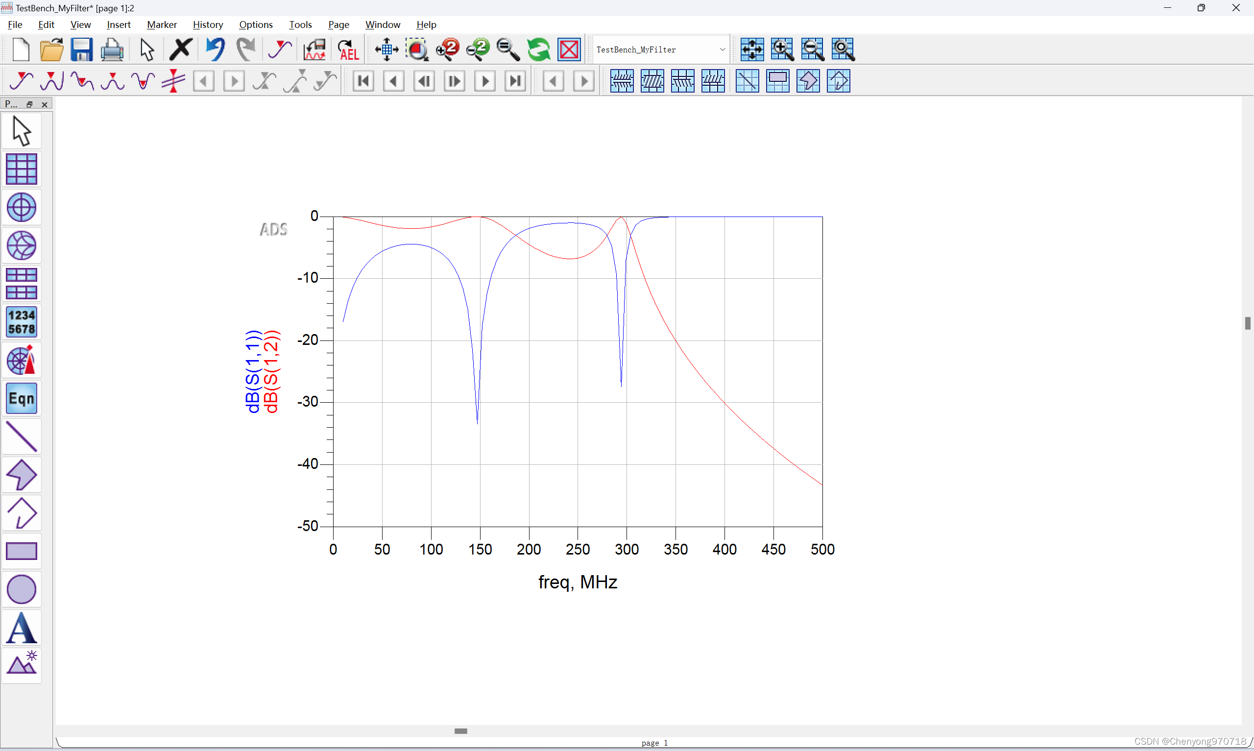 ADS2023_Tutorial-4:Data Display in ADS_ads关掉data display quickstart提示-CSDN博客