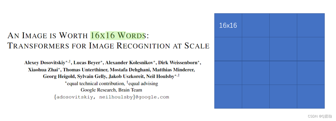 An Image is Worth 16x16 Words: Transformers for Image Recognition at ...
