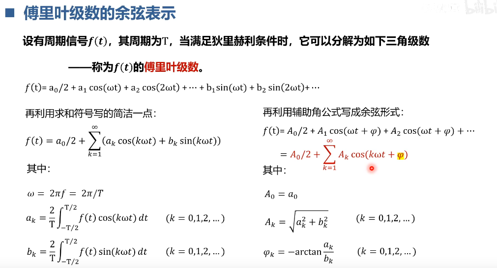鲜枣课堂之深入浅出数字信号处理-CSDN博客