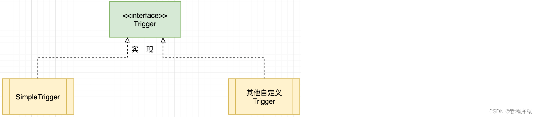 品达物流TMS项目_第8章 智能调度服务(pd-dispatch)_品达物流-tms-CSDN博客