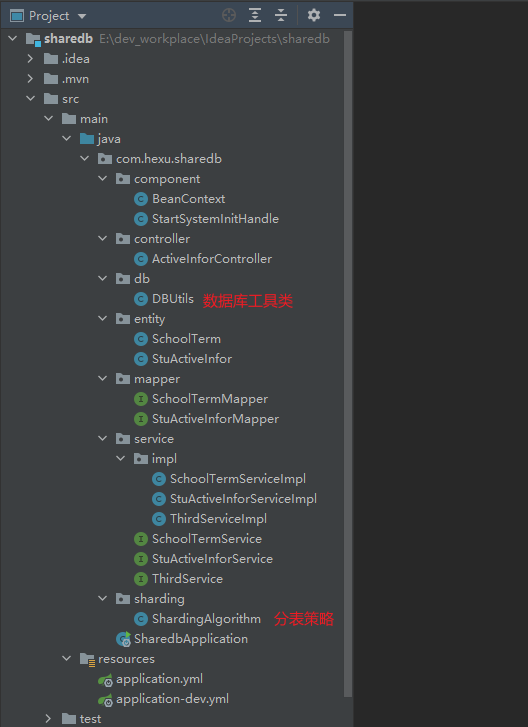 ShardingJDBC分表以及自动化建表方案（避坑攻略）_shardingjdbc自动创建表-CSDN博客