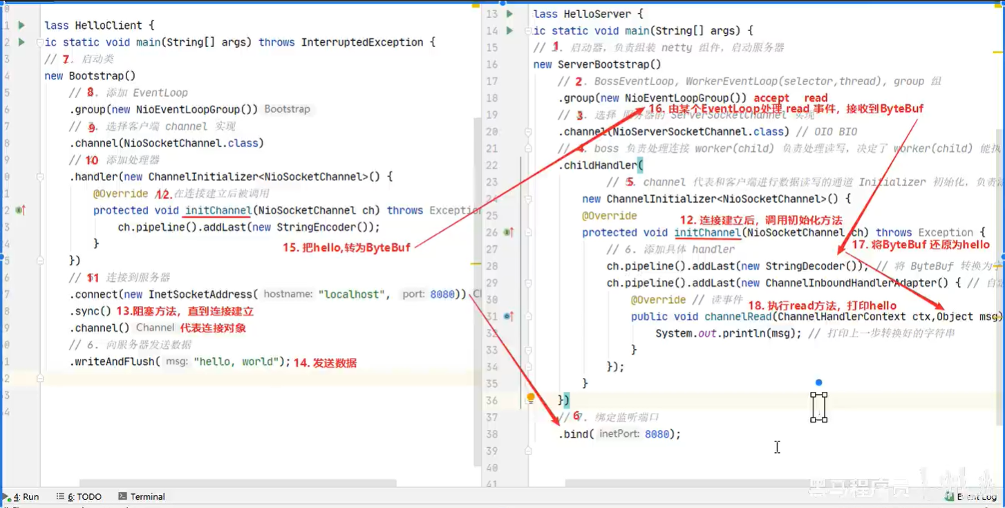 二、Netty服务端/客户端启动整体流程_netty服务端启动客户端连接大概过程-CSDN博客