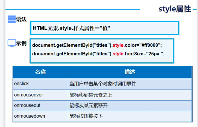 3JavaScript操作DOM对象_如何按层次关系访问节点?-CSDN博客