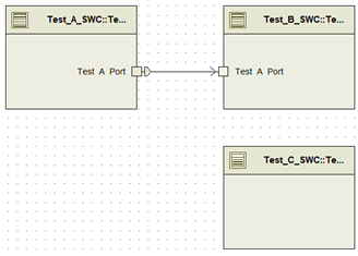 【DaVinci Developer专题】-36-创建一个“既读又写”的Sender Receiver Port（SR PR-Port ...
