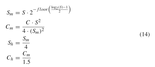 Semantics-to-Signal Scalable Image Compression with Learned Revertible Representations（IJCV2021 ...