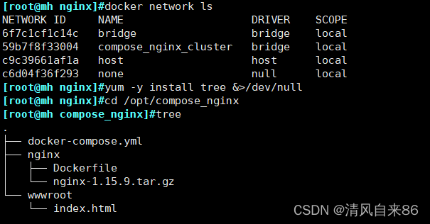 Docker容器 Compose容器集群的快速编排 Docker Compse 默认分组 Csdn博客