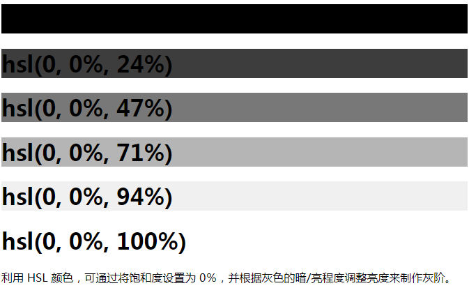 css零到一基础教程009：CSS HSL 颜色_css hsla-CSDN博客