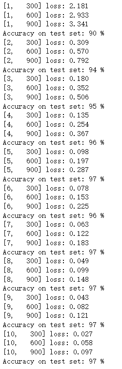 Pytorch深度学习实践概论笔记9 Softmax分类器softmax分类器 概率分类 Csdn博客