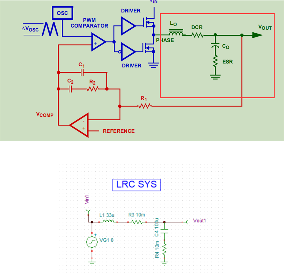 电源补偿模型中LRC 仿真分析 Type II Compensation_lrc电路电感增大-CSDN博客