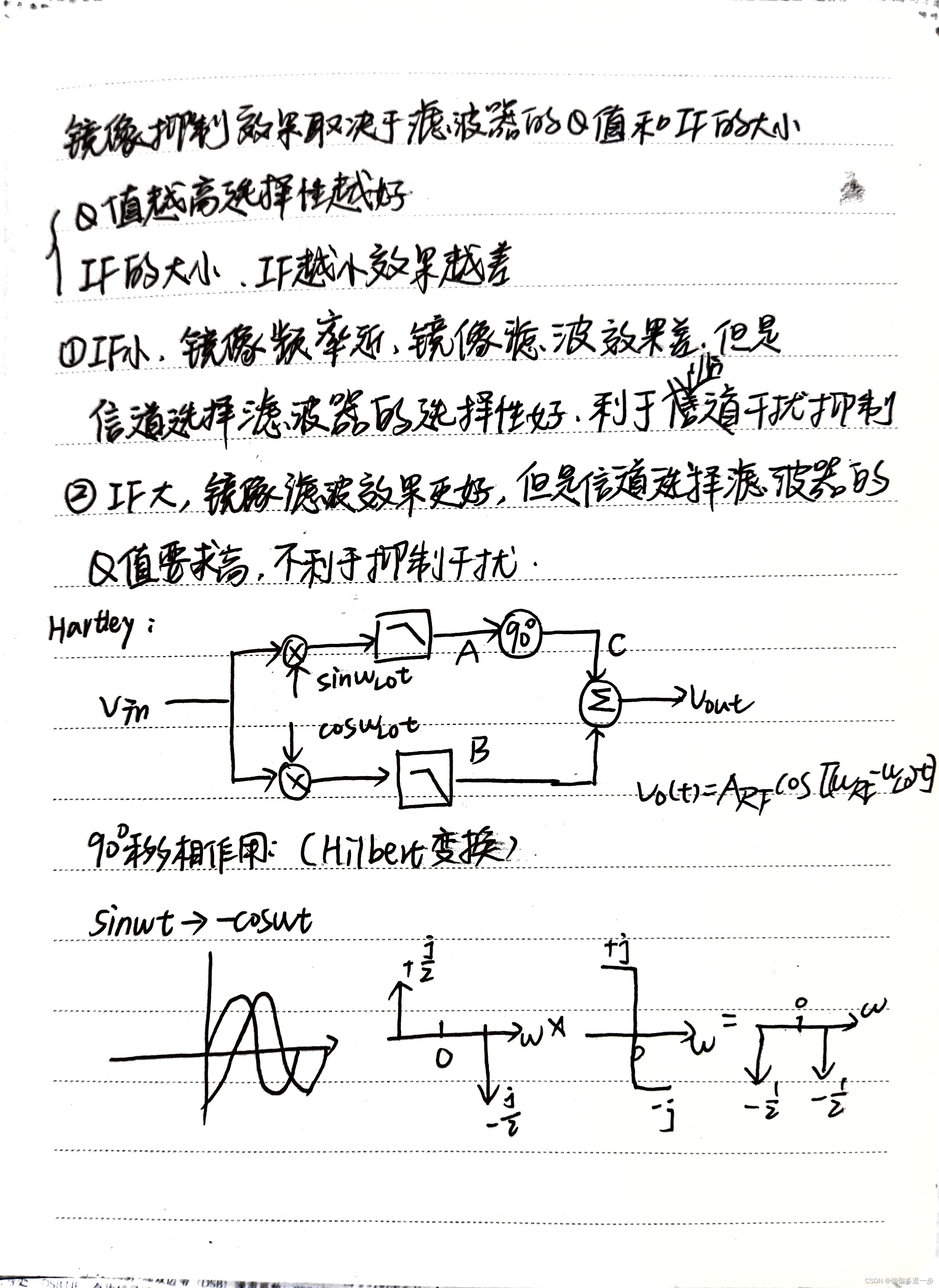 射频微电子学自存笔记_射频微电子学 学习笔记-CSDN博客