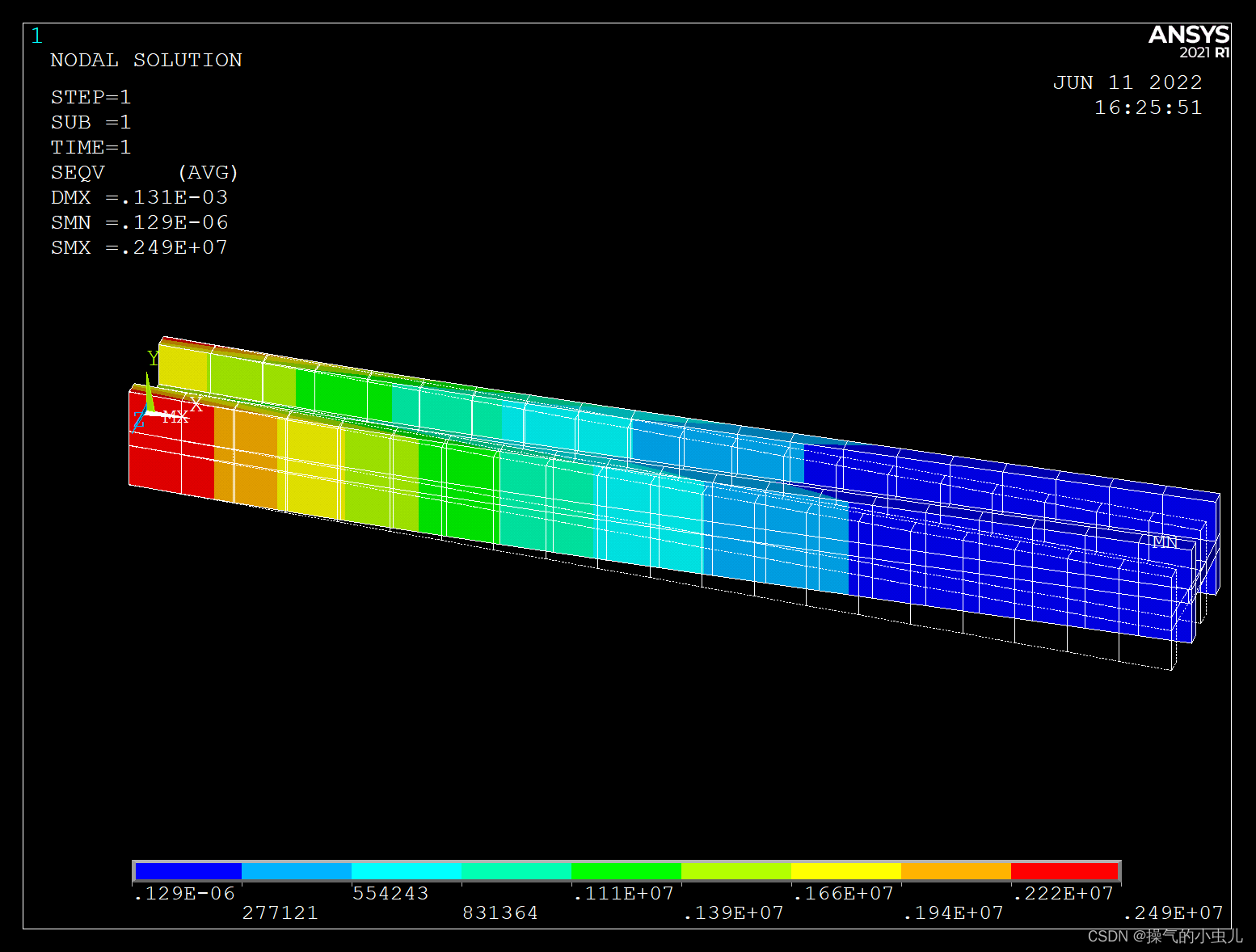 ANSYS中BEAM188单元的使用_ansys beam-CSDN博客