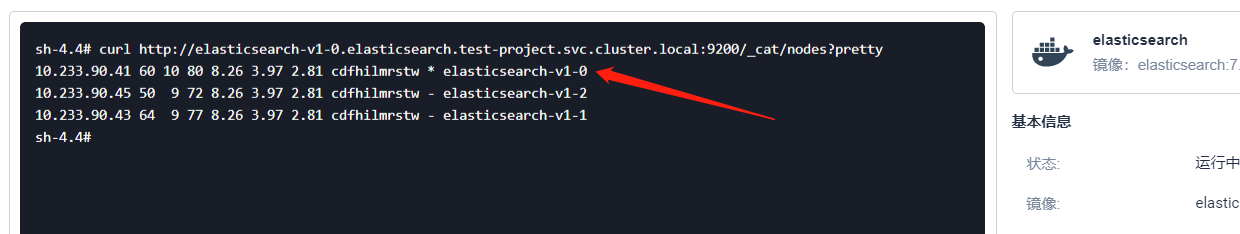 KubeSphere - 搭建 elasticsearch集群 及 kibana_kubesphere安装elasticsearch-CSDN博客