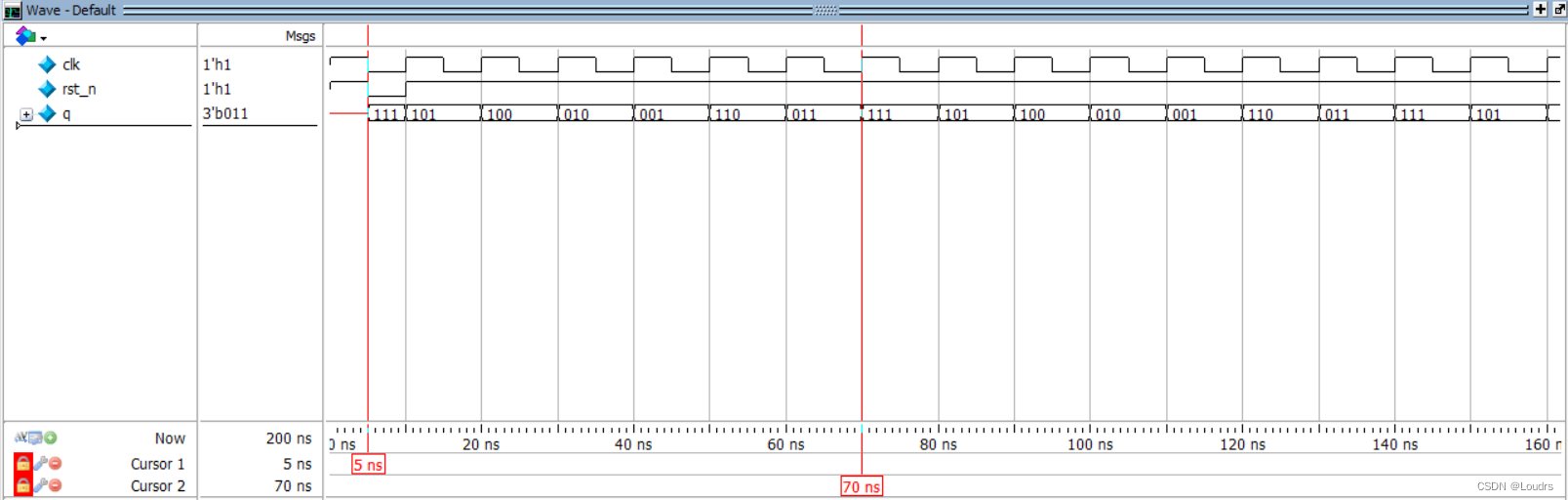 线性反馈移位寄存器LFSR（斐波那契LFSR（多到一型）和伽罗瓦LFSR（一到多型）|verilog代码|Testbench|仿真结果）_四阶 ...