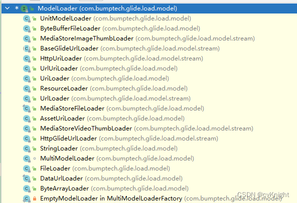 【Glide】按照数据模型获取数据_modelloader$loaddata builddelegatedata()-CSDN博客