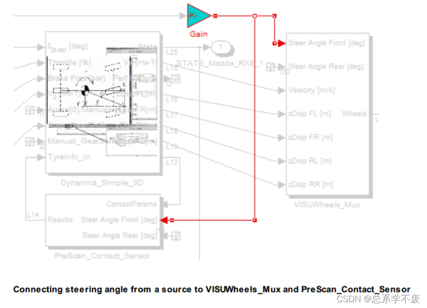 PreScan Contact Sensor-CSDN博客