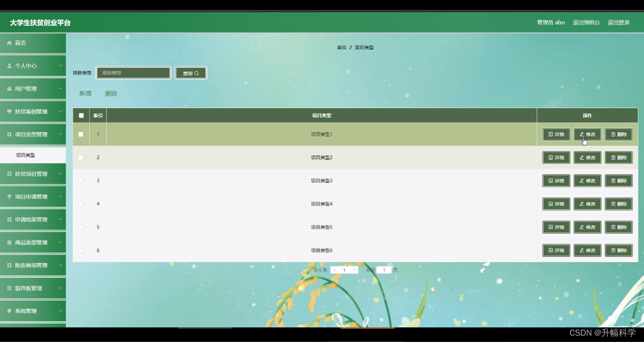 ssm大学生扶贫创业平台j2c38【独家源码】 应对计算机毕业设计困难的解决方案-CSDN博客