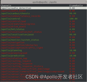 百度Apollo ｜快速上手，五步入门自动驾驶_百度appllo dreamview-CSDN博客
