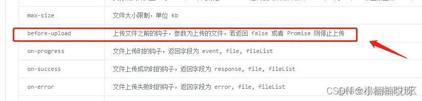 vue+Element 或者vue+iView 上传图片验证分辨率_vue判断图片分辨率-CSDN博客