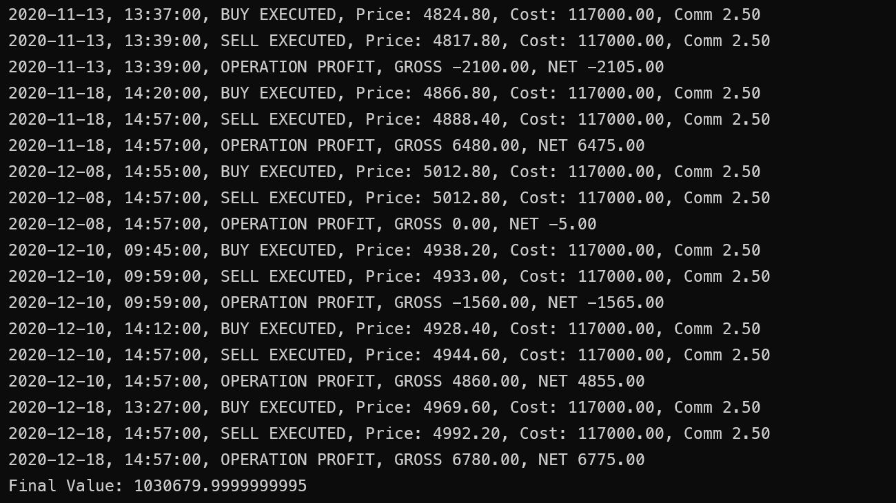 【量化】Backtrader量化回测平台入门2——编写一个简单的策略_bt.feeds.pandasdata-CSDN博客